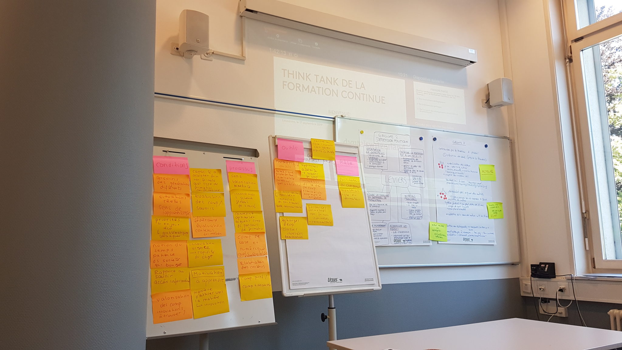 Brainstorming the future of adult education with Think Tank TRANSIT ...